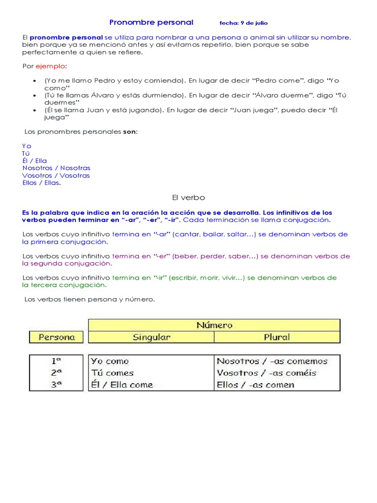 Pronombre Personal y Verbos | PDF