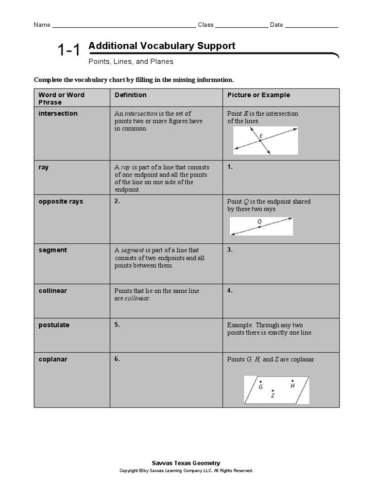 Additional Vocabulary Support: Points, Lines, and Planes | PDF