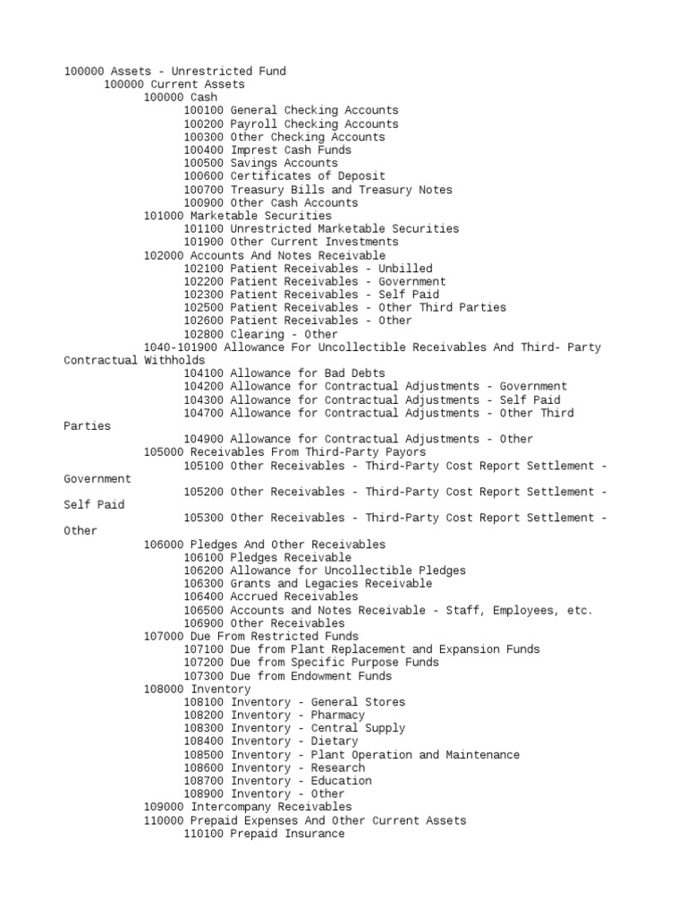 Hospital Chart of Accounts | PDF | Clinic | Accrual