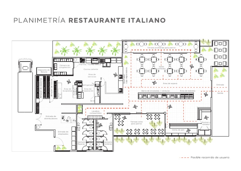 Plano Restaurante Italiano PDF | PDF