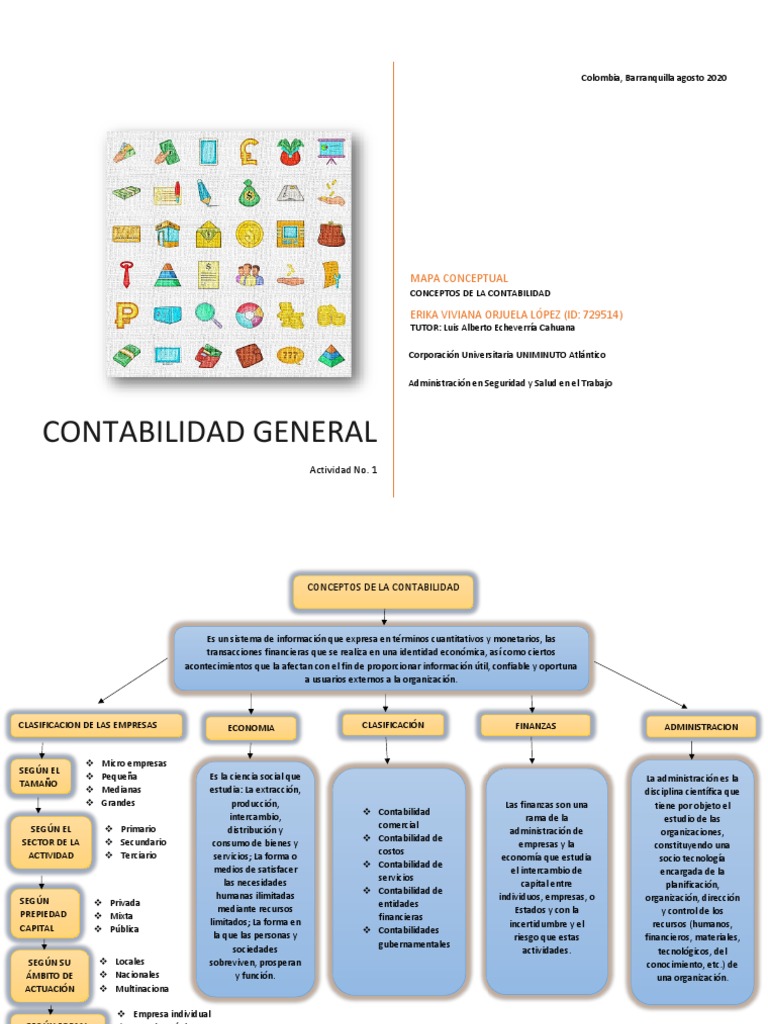 Mapa Conceptual Contabilidad PDF | PDF | Contabilidad | Economias