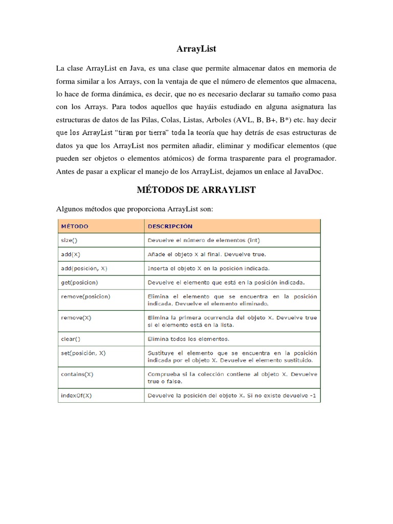 Array List | PDF | Programación de computadoras | Desarrollo de software