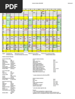 MMU Academic Calendar 2024-2026 | PDF