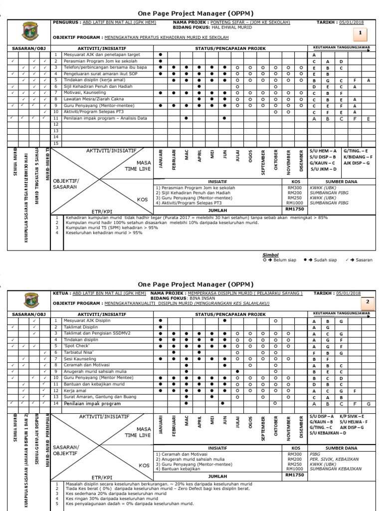 Oppm Hem 2018 (New) | PDF
