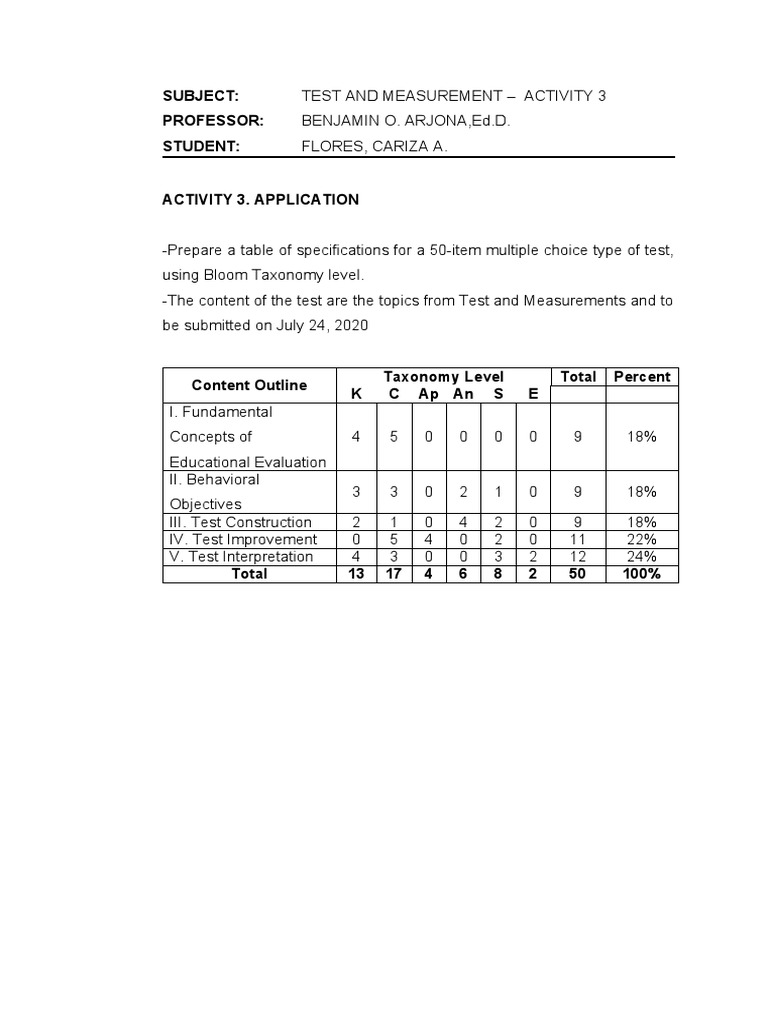 Test & Measurement Specs Guide | PDF