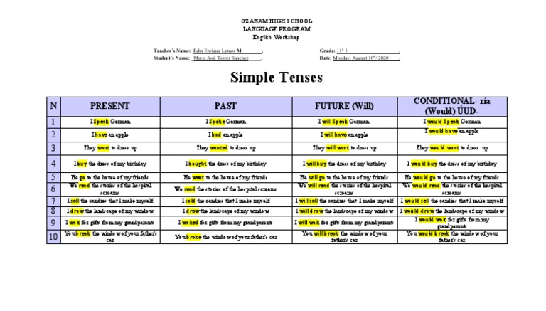 Simple Tenses English Workshop Guide | PDF | Grammar | Linguistic ...