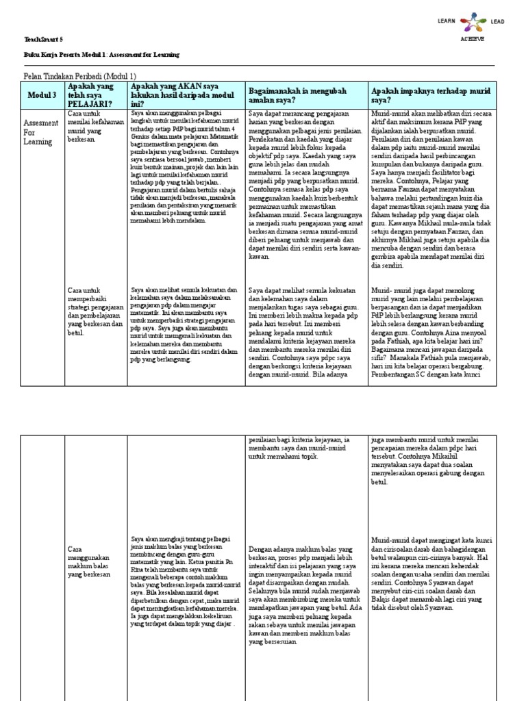 Action Plan Template (Module 2 | PDF