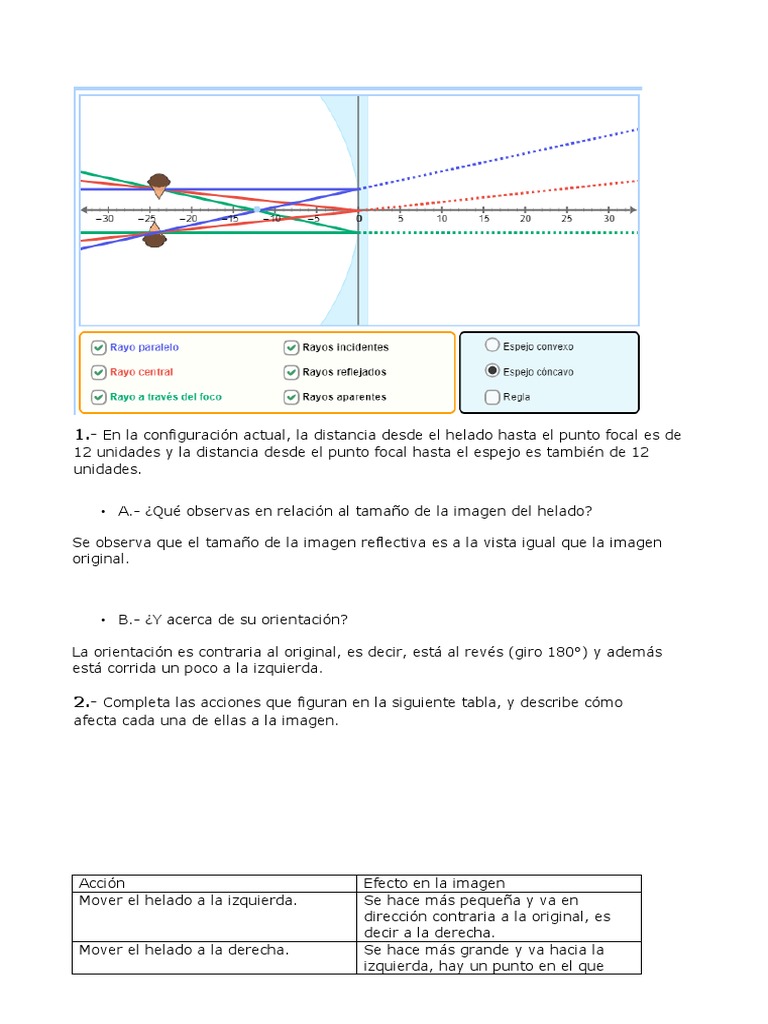 Borrador Lab 5 | PDF | Espejo | Radiación electromagnética