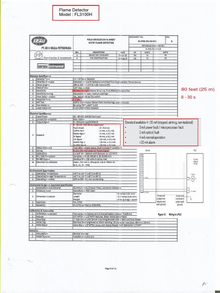 Datasheet Flame Detector FL3100H | PDF