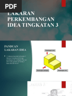 Nota Ringkas RBT Tingkatan 3 Bab 3 Reka Bentuk Dan Instrumen Pemasaran ...