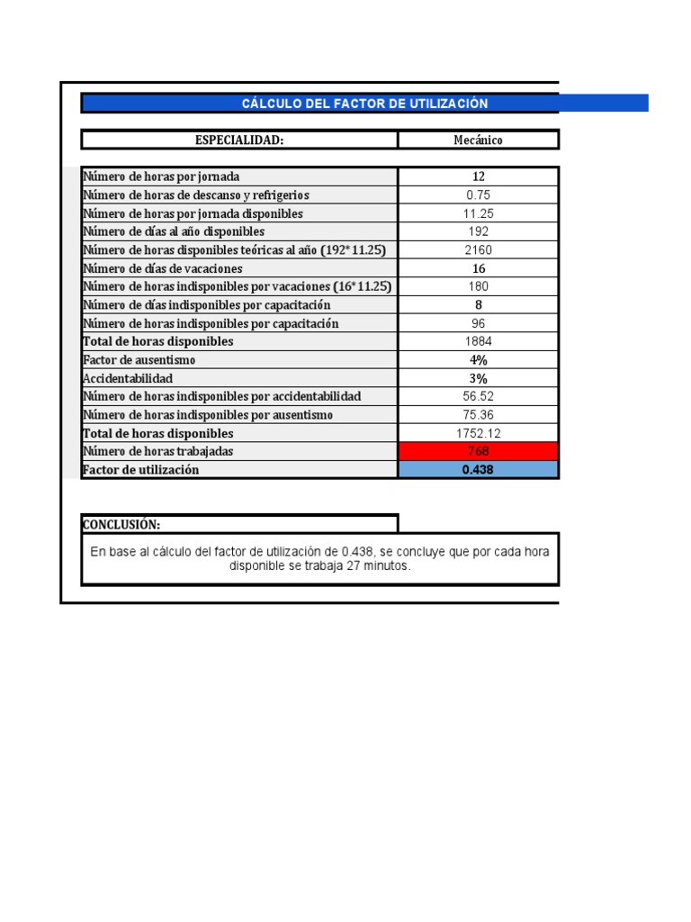 Cálculo Del Factor de Utilización | PDF