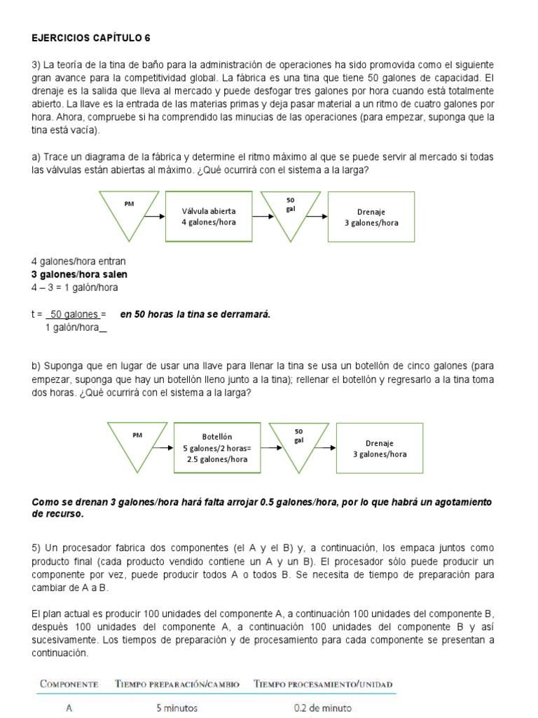 Ejercicios Capitulos 6 6A y 7 Administracion de La Produccion y Las ...