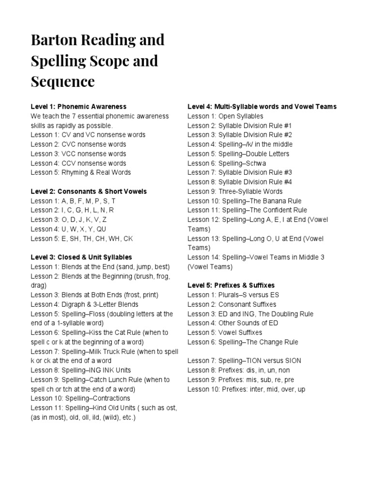 Barton Reading and Spelling Sequence | PDF | Syllable | Orthography
