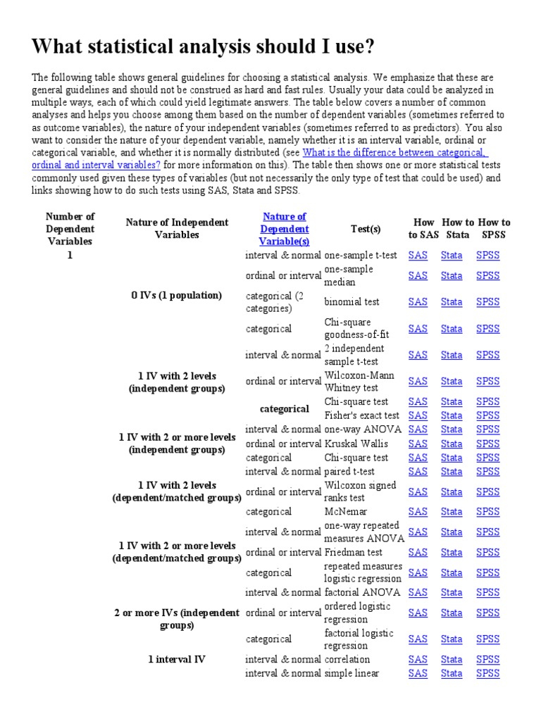 What Statistical Analysis Should I Use | PDF | Student's T Test ...