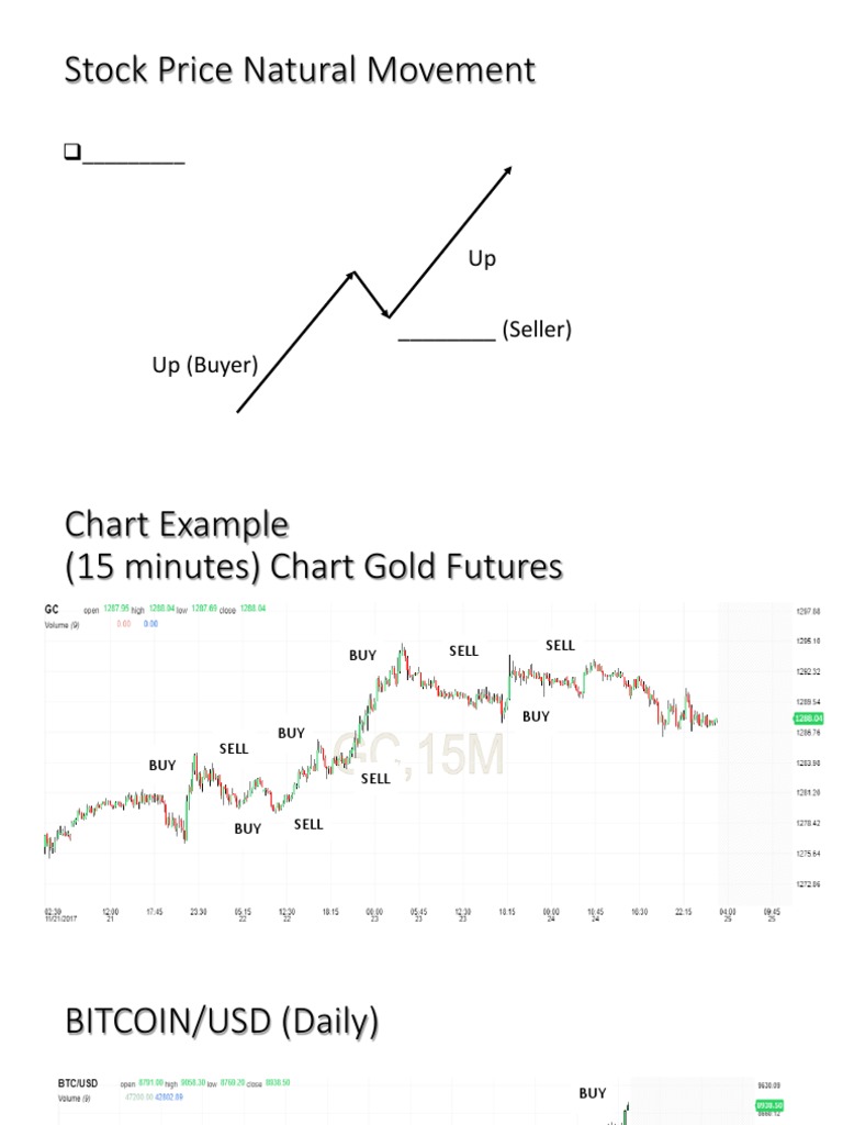 014 Stock-Price-Natural-Movement | PDF