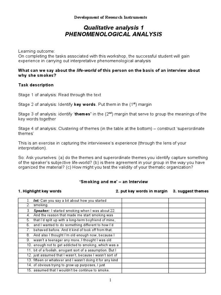 IPA Exercise Handout | PDF | Psychological Concepts | Behavioural Sciences