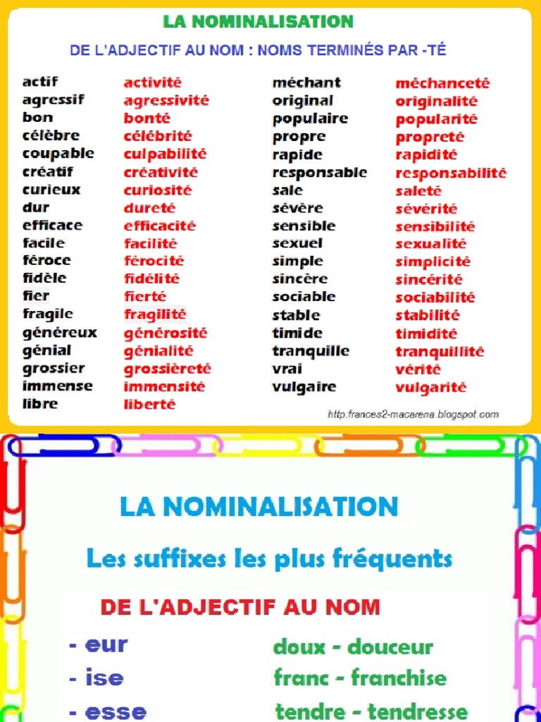 La Nominalisation | PDF