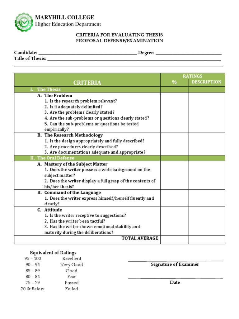 Criteria For Evaluating Thesis | PDF