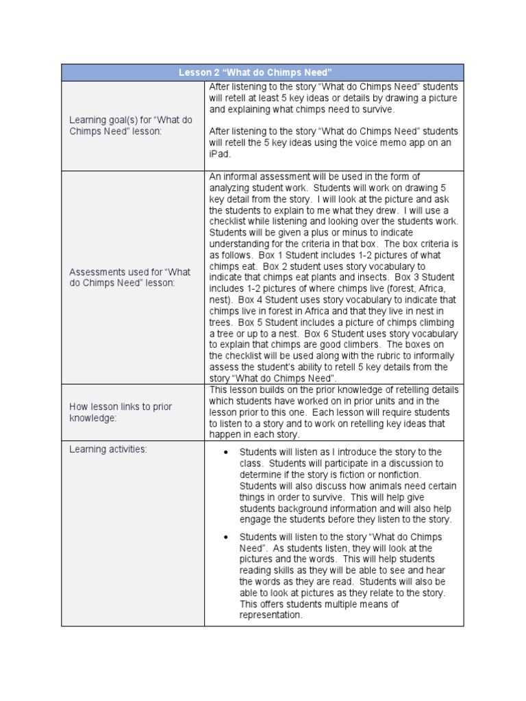 Assessment Artifact Lesson Plan | PDF | Reading Comprehension | Pedagogy