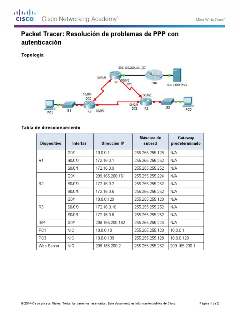 3.4.1.4 Packet Tracer - Troubleshooting PPP With Authentication Instructions PDF | PDF ...