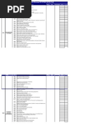 Bar Standard Operating Procedures Guide | PDF | Bar | Drink
