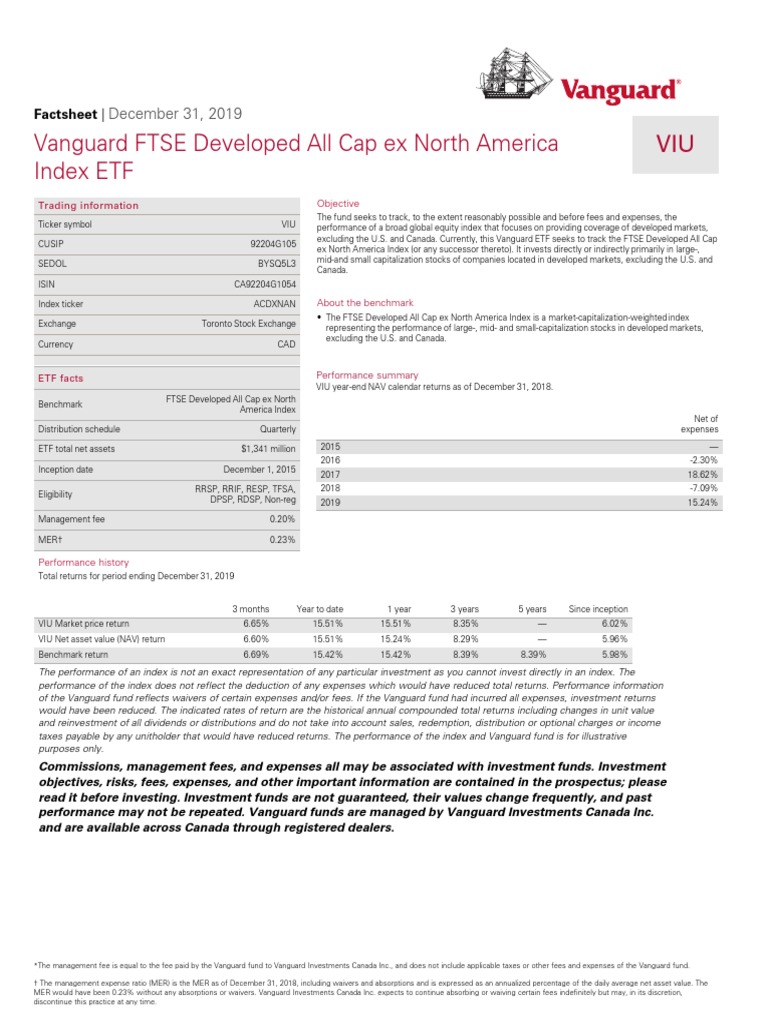 Vanguard FTSE Developed All Cap Ex North America Index ETF VIU ...