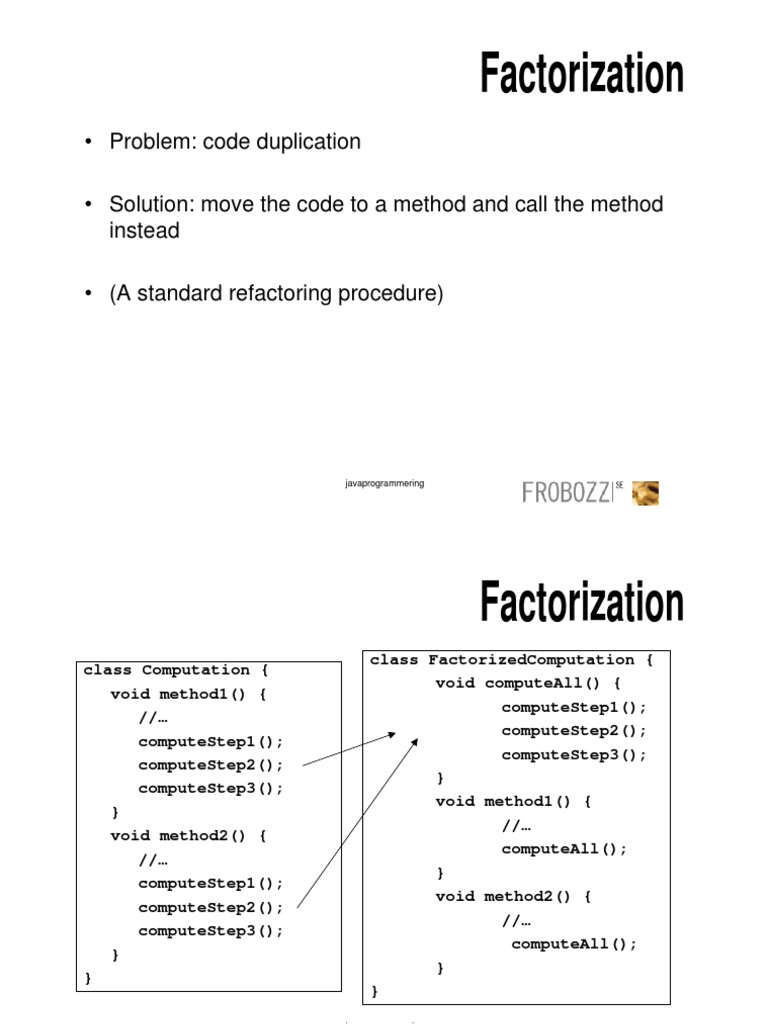Factorization: - Problem: Code Duplication | PDF | Software Development | Systems Engineering