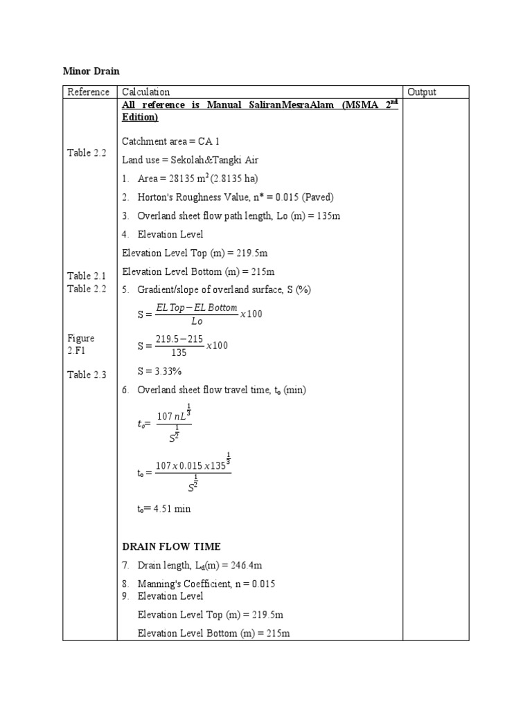 Minor Drain All Reference Is Manual Saliranmesraalam (Msma 2 Edition ...