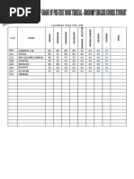 EGRA SCORING SHEET NEW Repaired | PDF