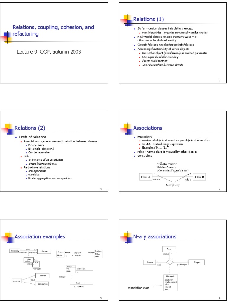 Relations, Coupling, Cohesion, and Refactoring Relations | PDF | Class (Computer Programming ...