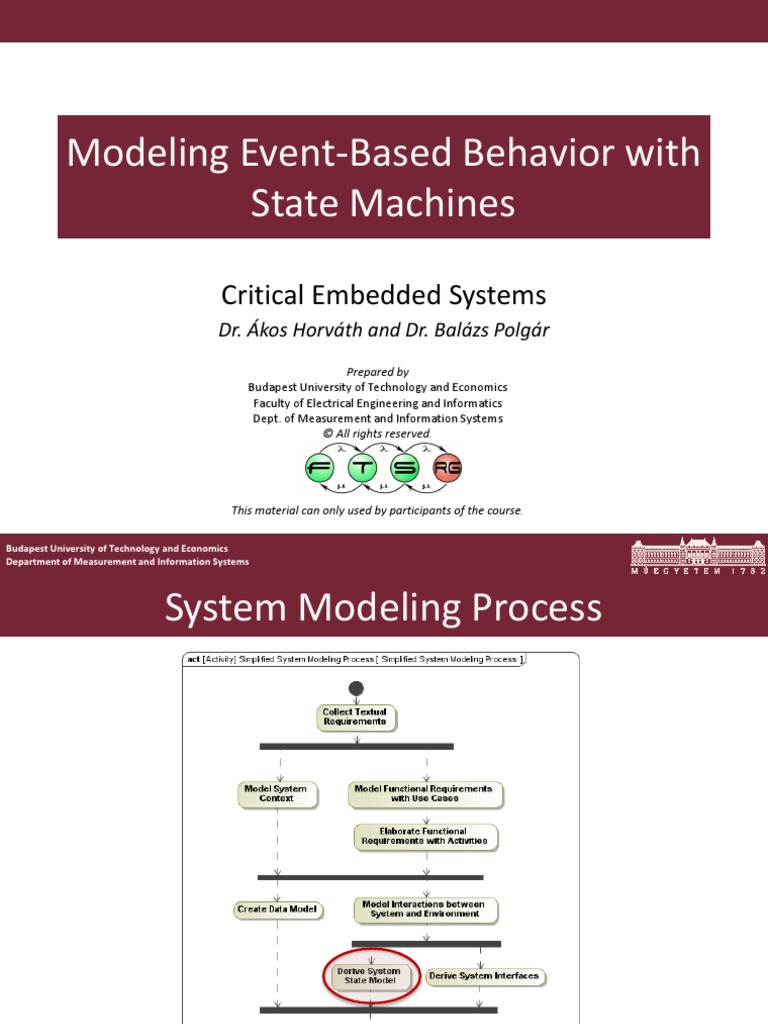 Modeling Event-Based Behavior With State Machines: Critical Embedded ...