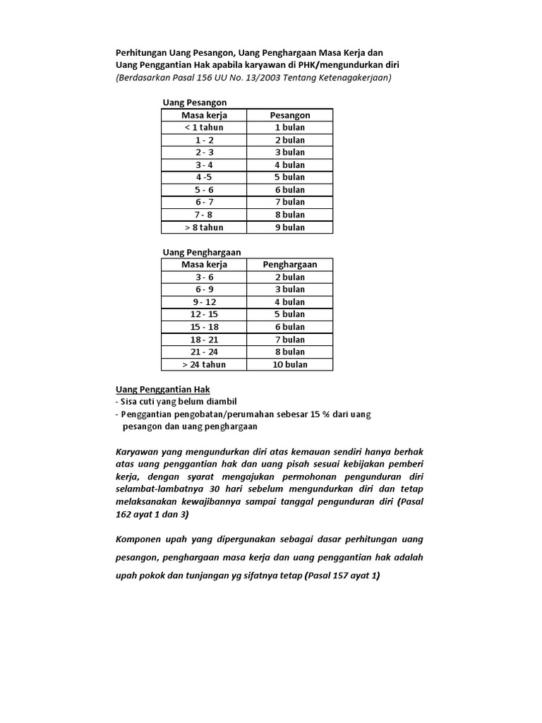 Classnote Perhitungan Uang Pesangon | PDF