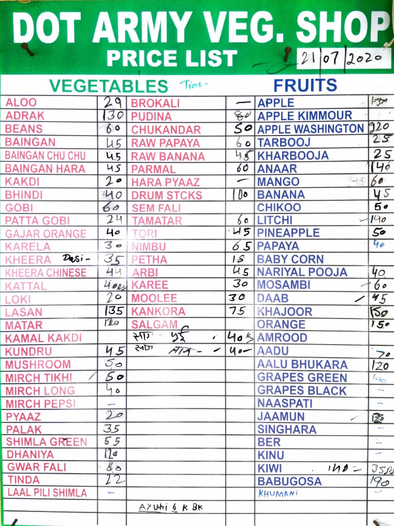 Local Veggie & Fruit Price List | PDF | Domesticated Plants | Crops