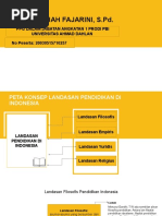 Peta Konsep Filsafat Pendidikan | PDF