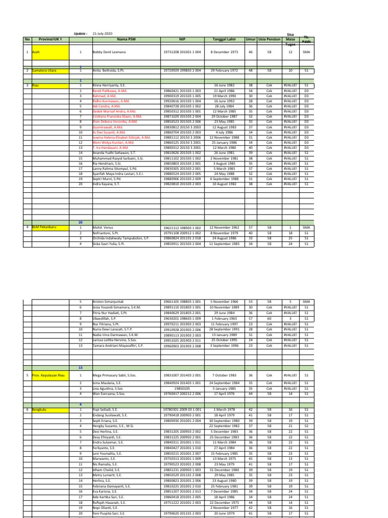 Data Psm Pdf Transport