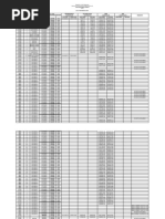 Prs92 Wgs84 Wolfe 7 Parameters Transformation | PDF | Science & Mathematics