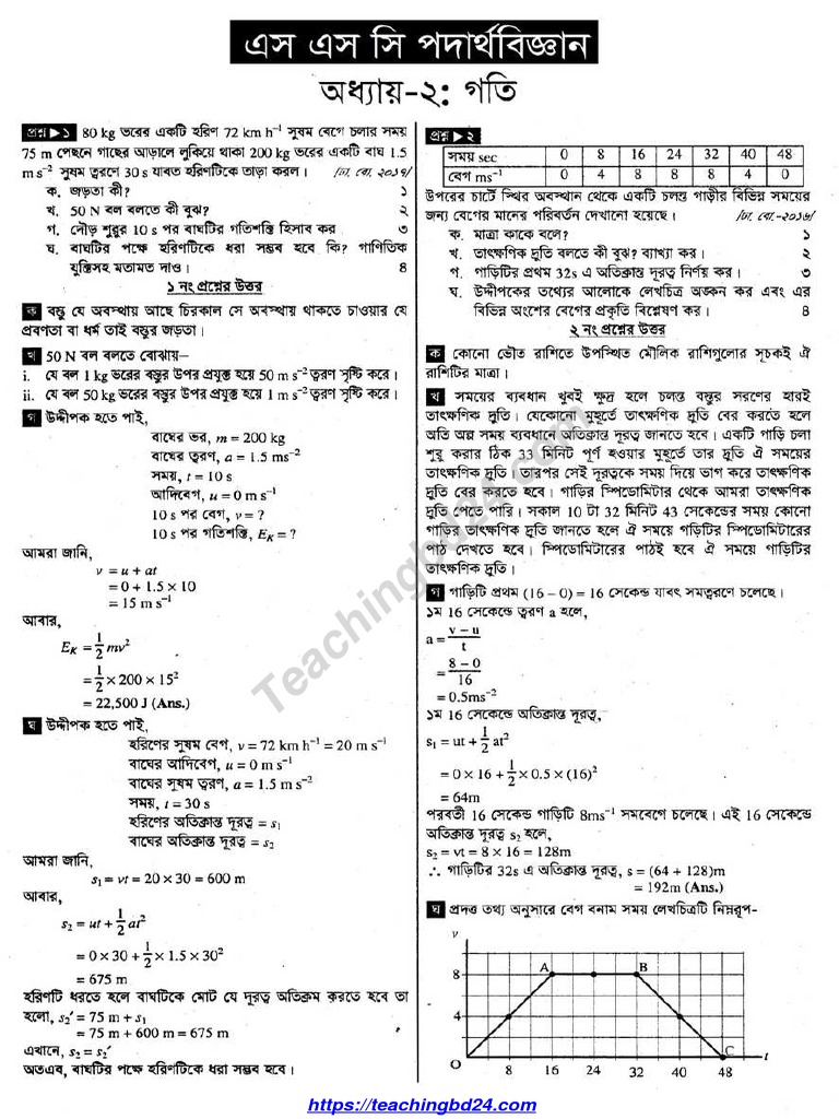 Teachingbd24.com Educational Resources | PDF