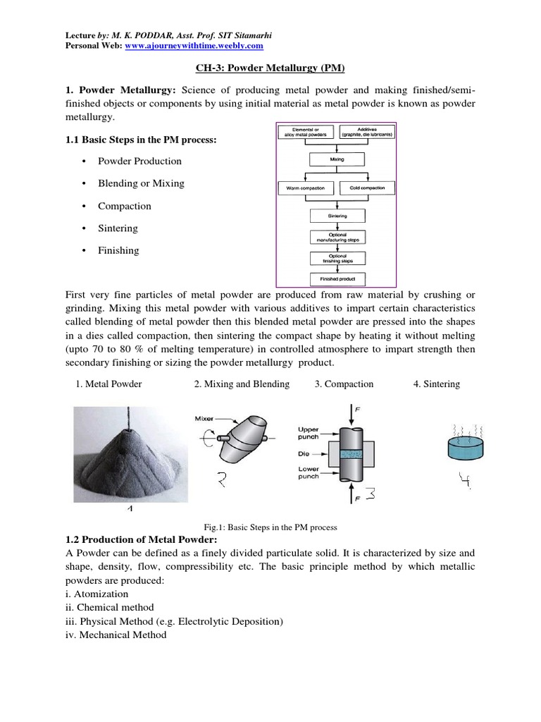 CH-3: Powder Metallurgy (PM) 1. Powder Metallurgy: Science of Producing ...