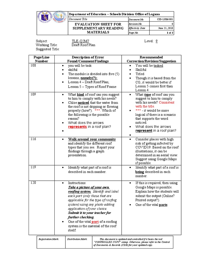 EVALUATION SHEET - SUPPLEMENTARY READING MATERIALS - TLE-Q2M7 - Draft Roof Plan | PDF | Behavior ...