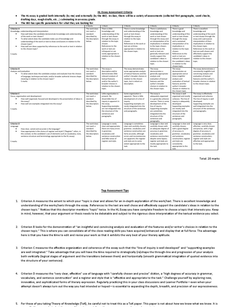HL Essay Assessment Criteria | PDF | Essays | Vocabulary