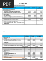 Hydrometer Correction Table | PDF | Physics | Physical Sciences