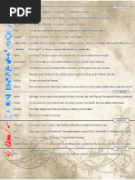 Blood on the Clocktower - Character Sheet | PDF | Demons