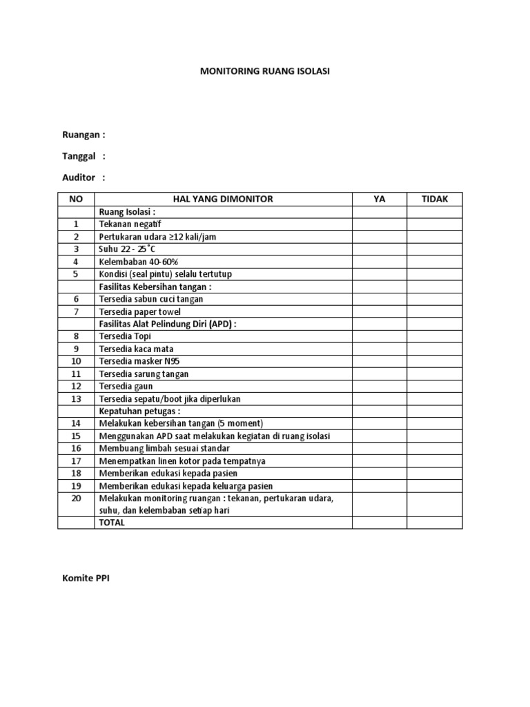 Monitoring Ruang Isolasi | PDF