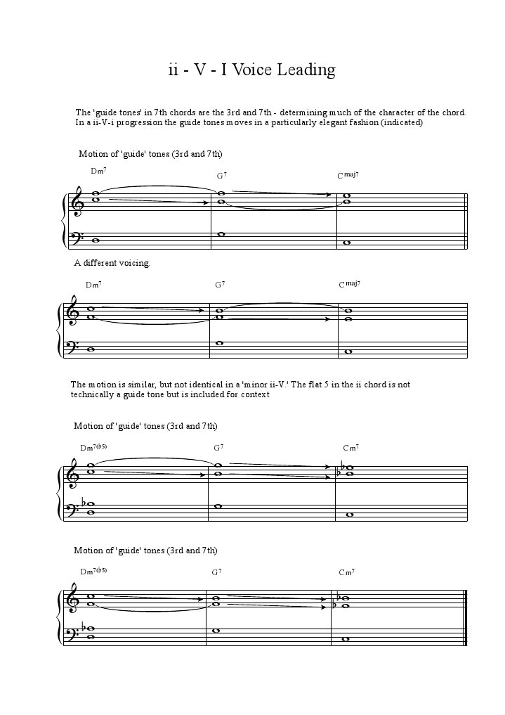 ii-V-I and Guide Tones | PDF | Musical Forms | Melody