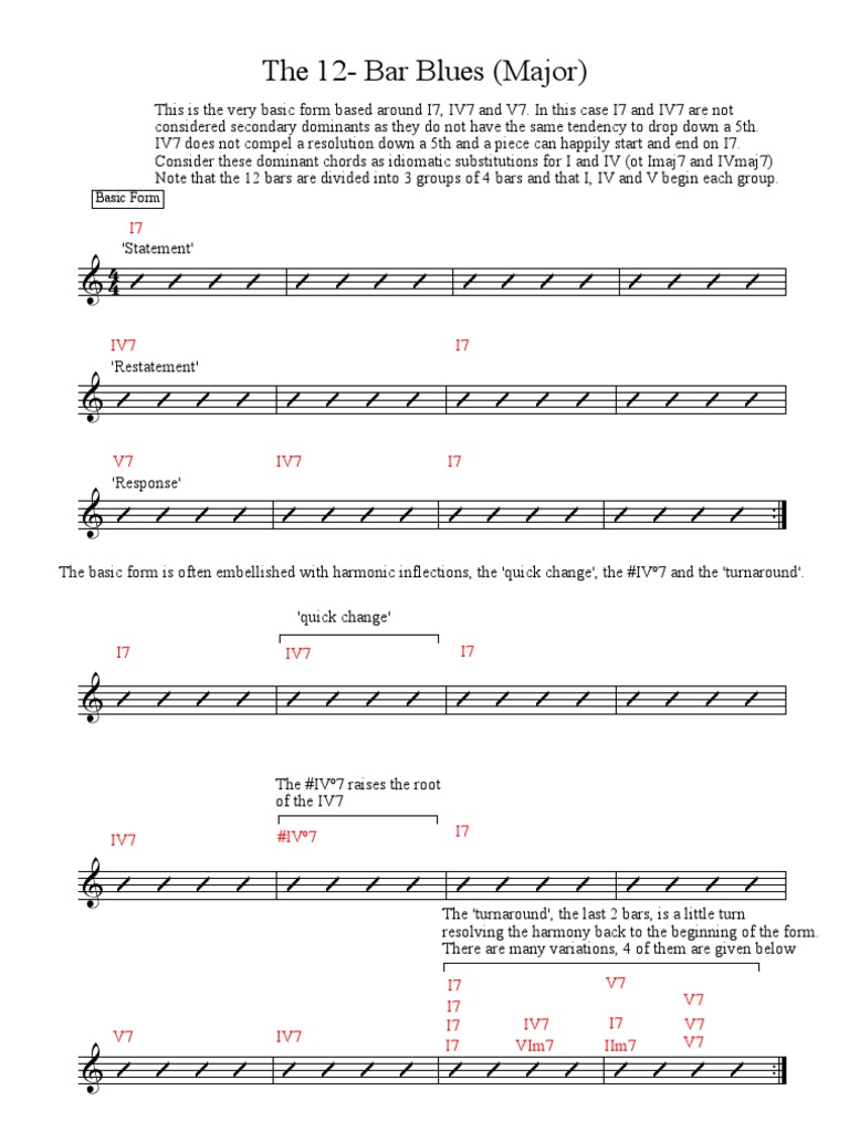 The Taxonomy of The 12 - Bar Blues | PDF | Harmony | Musical Techniques