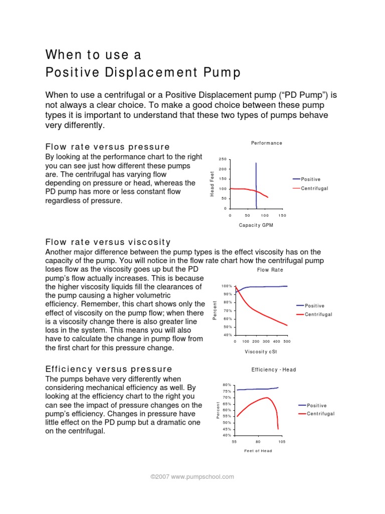 When To Use A PD Pump | PDF