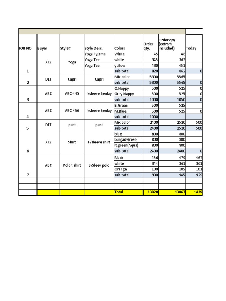 Daily Production Report Template | PDF | Clothing | Fashion