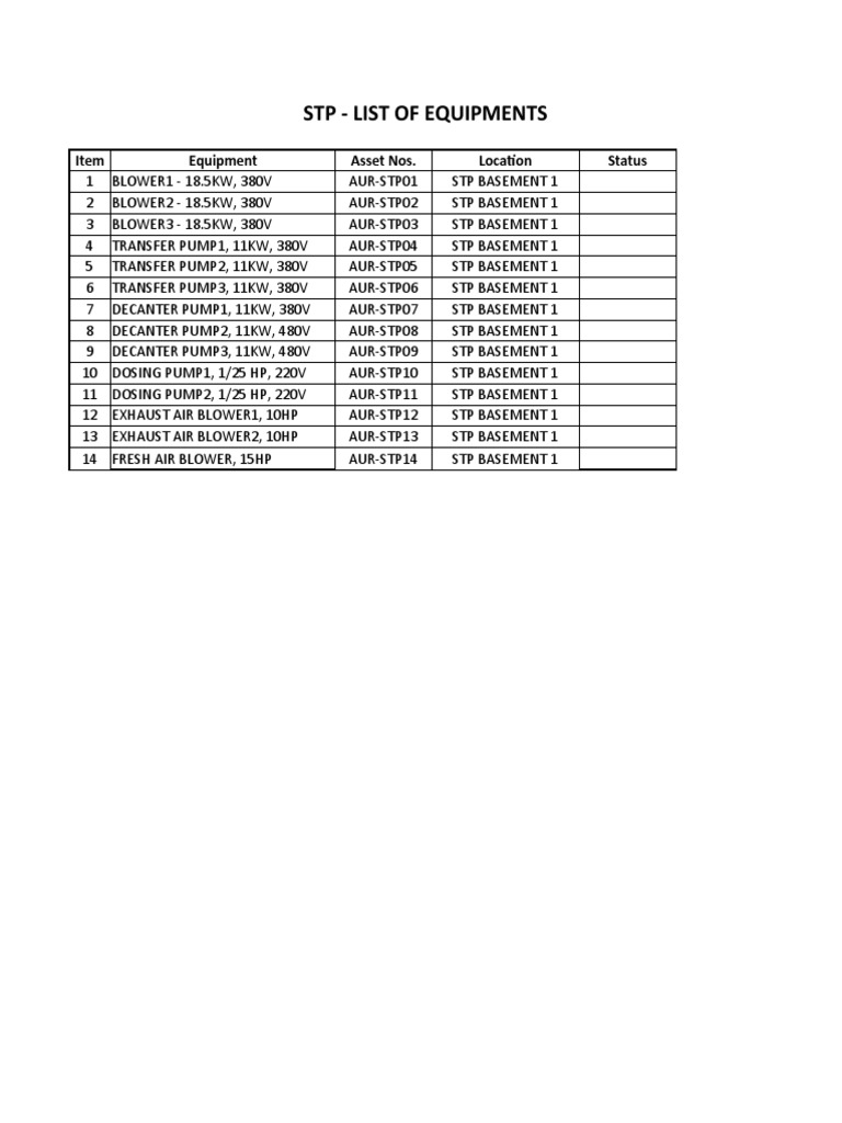 STP Equipment Specification List | PDF