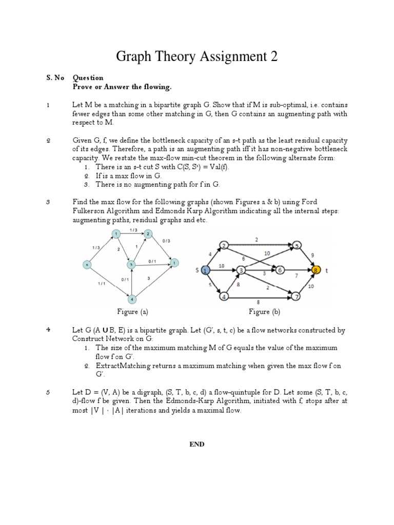 Graph Theory Assignment 2: S. No Question Prove or Answer The Flowing ...