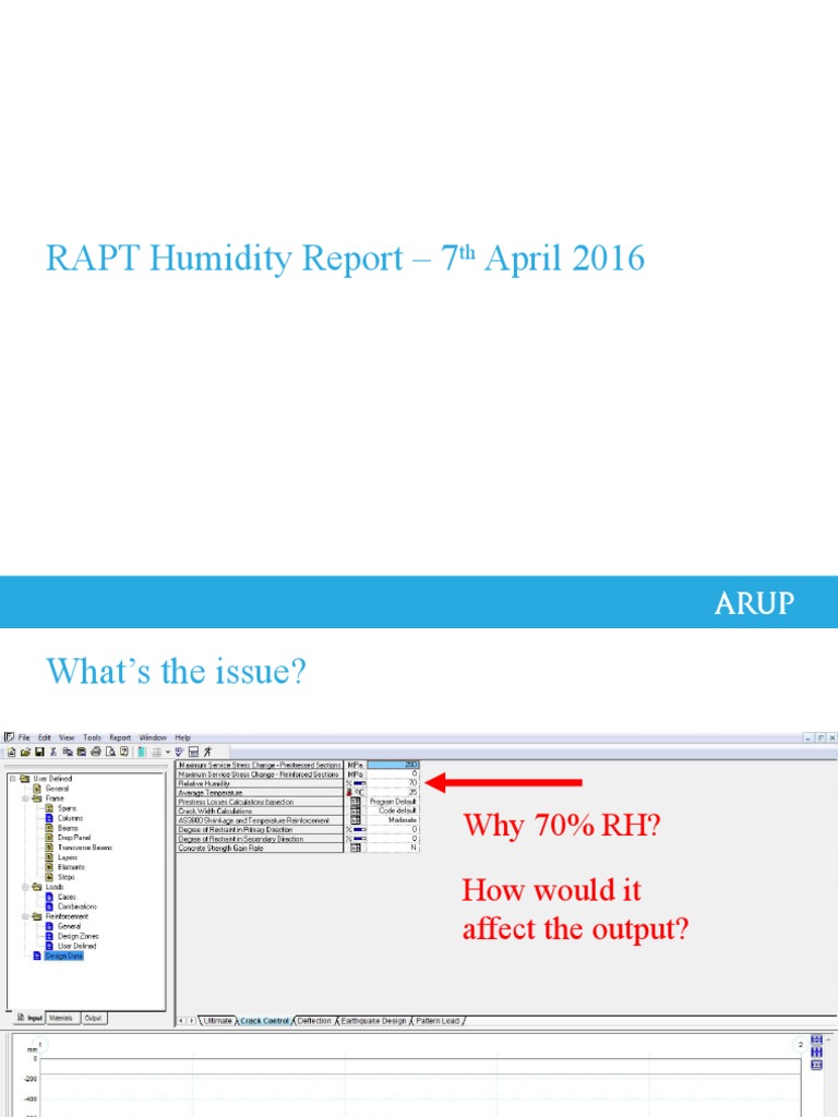 RAPT Humidity Report - 7 April 2016 | PDF